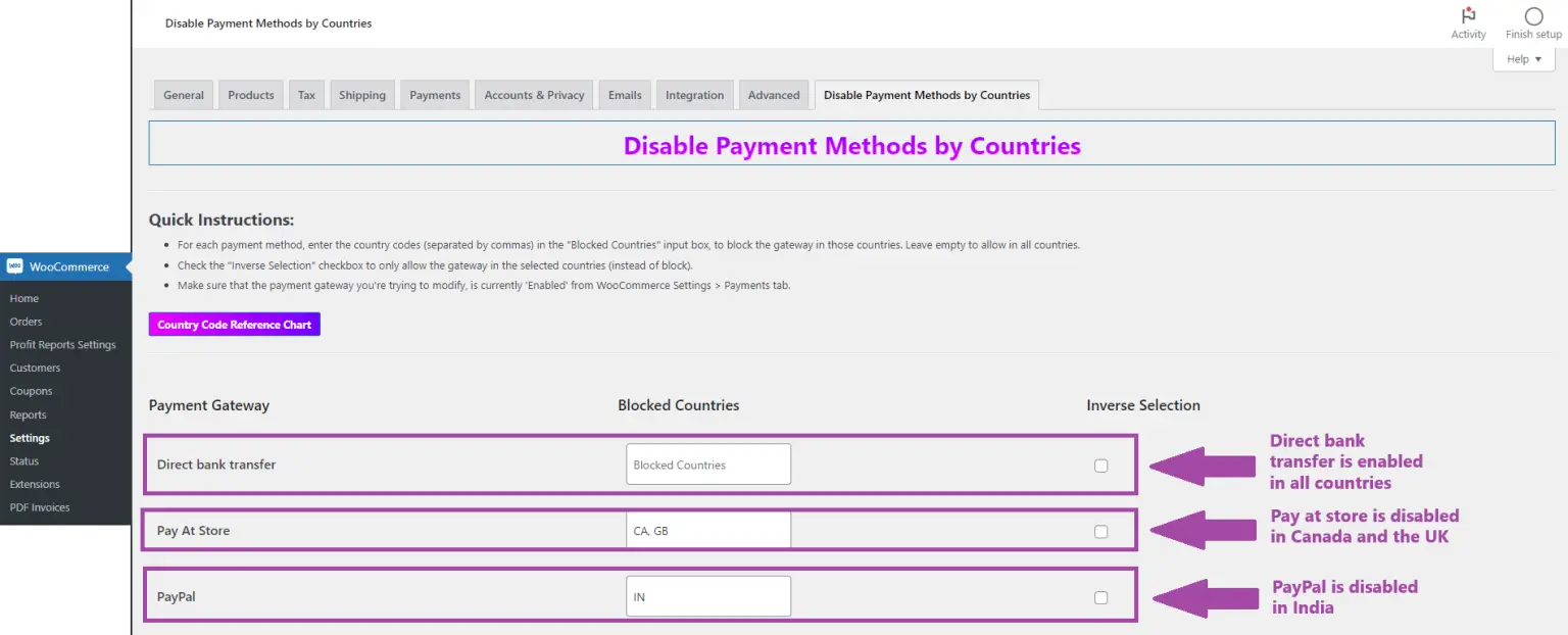 Disable Payment Methods By Countries Woocommerce Plugin